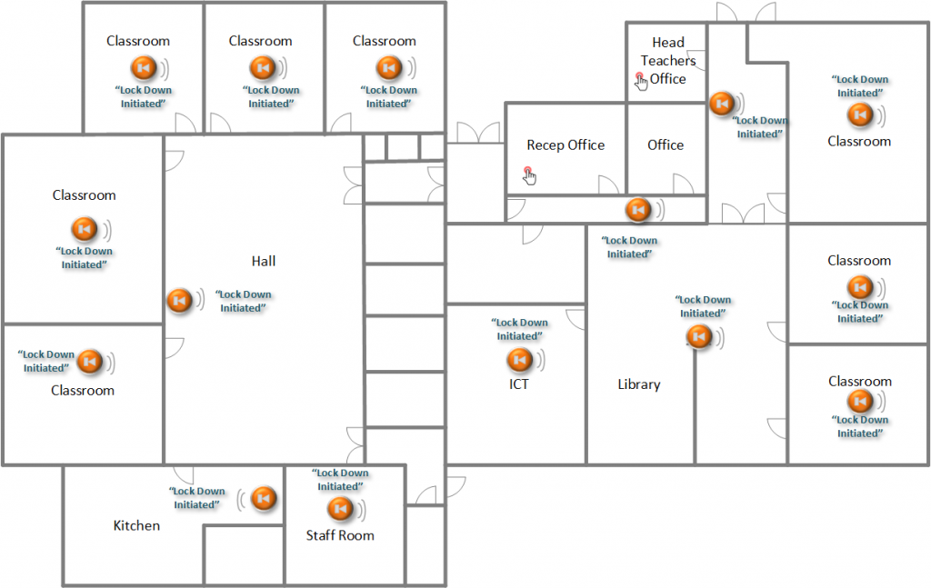 Lockdown systems for schools speech notification class bell & PA